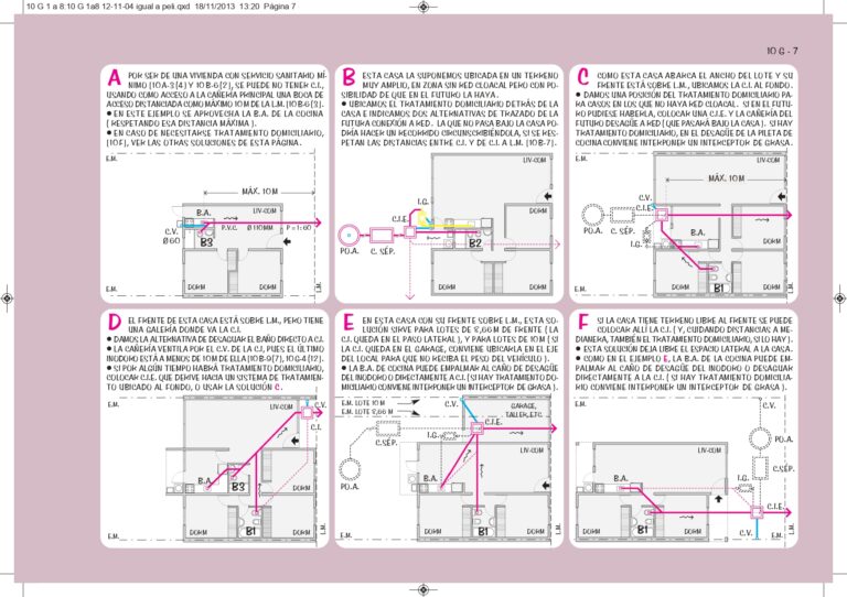 Manual Práctico de Instalaciones Sanitarias (Tomo 2) – Proyecte y Construya Bien